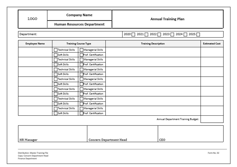 Annual Training Plan | PDF