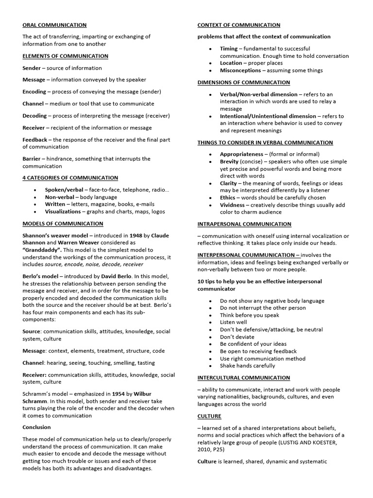Reviewer in Oral Com | PDF | Communication | Behavioural Sciences