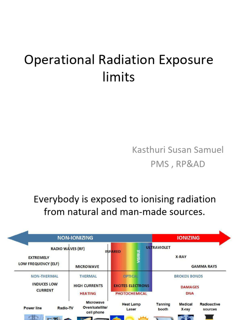 3.Operational Limits | PDF | Radiation Protection | Ionizing Radiation