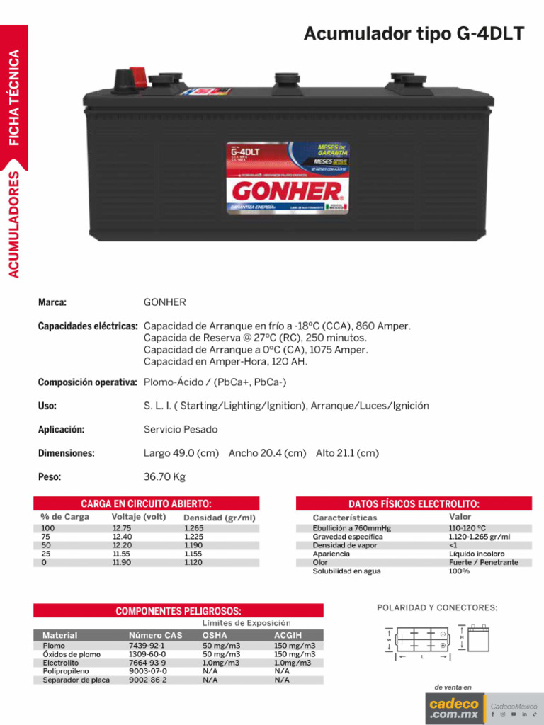 FT Gonher-G-4D | PDF