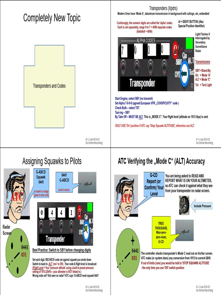 Radioclass 2023 Session3 | Download Free PDF | Transponder (Aeronautics ...