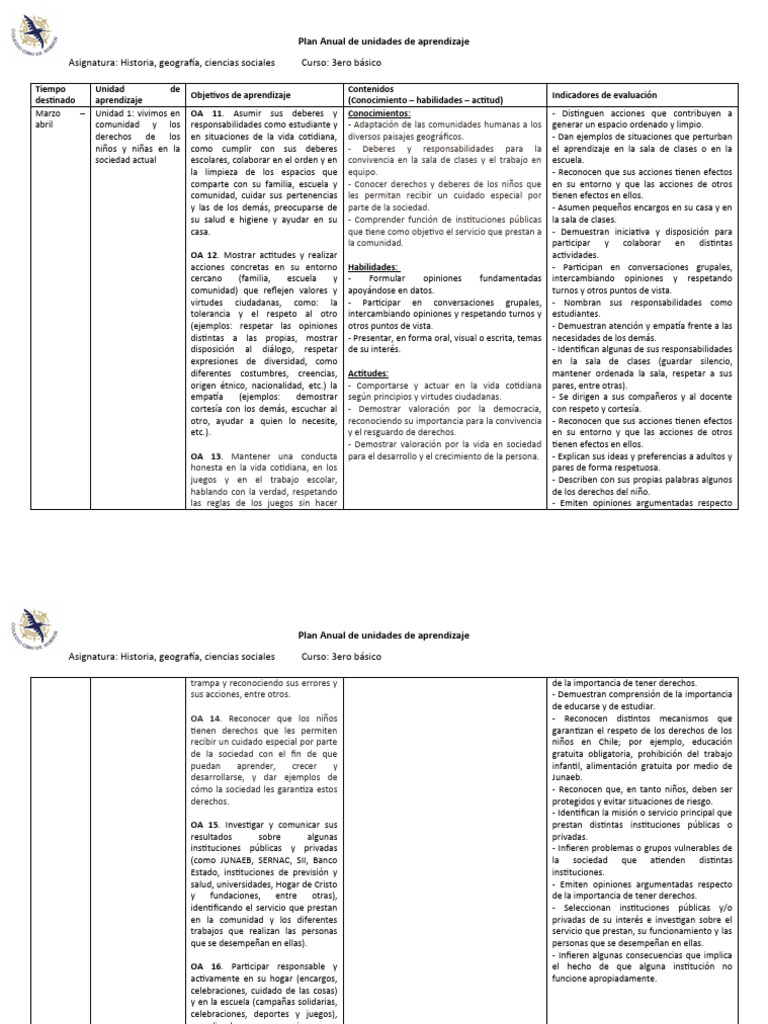 Plan Anual Historia 3° Básico | PDF | Antigua Grecia | Grecia