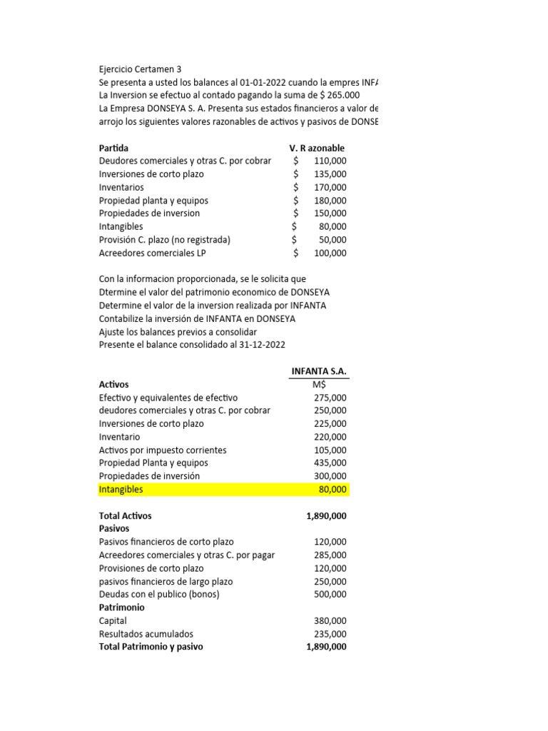 Certamen RA 3 Semestre 2-2023 Sofia Becerra | PDF | Negocios económicos | Contabilidad