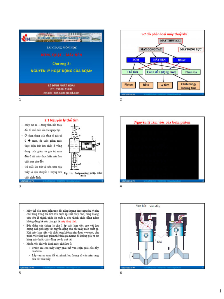 Ch2 - Nguyen Ly Hoat Dong Cua BQMN | PDF