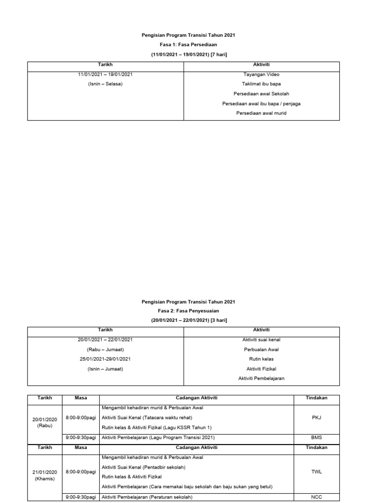 Pengisian Program Transisi Tahun 2021 | PDF