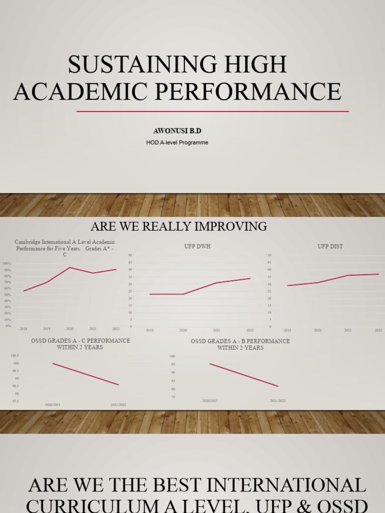 Inset Training Slide | PDF | Teachers | Classroom