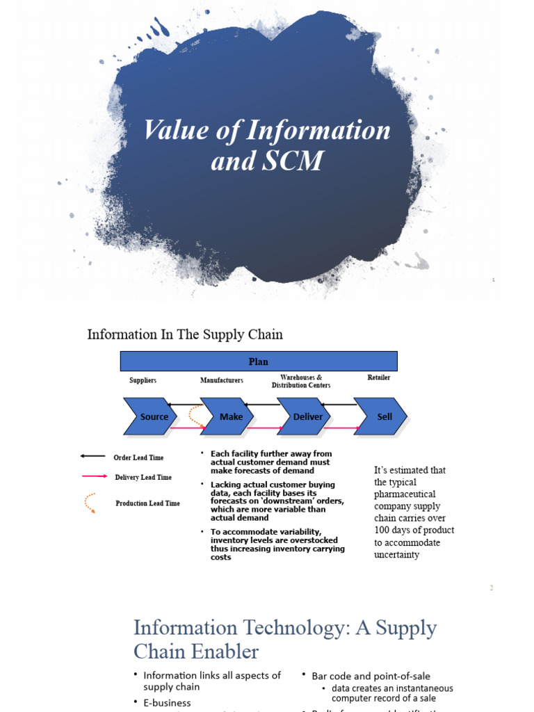 CH 6 Value of Information & SCM | PDF | Supply Chain | Supply Chain Management
