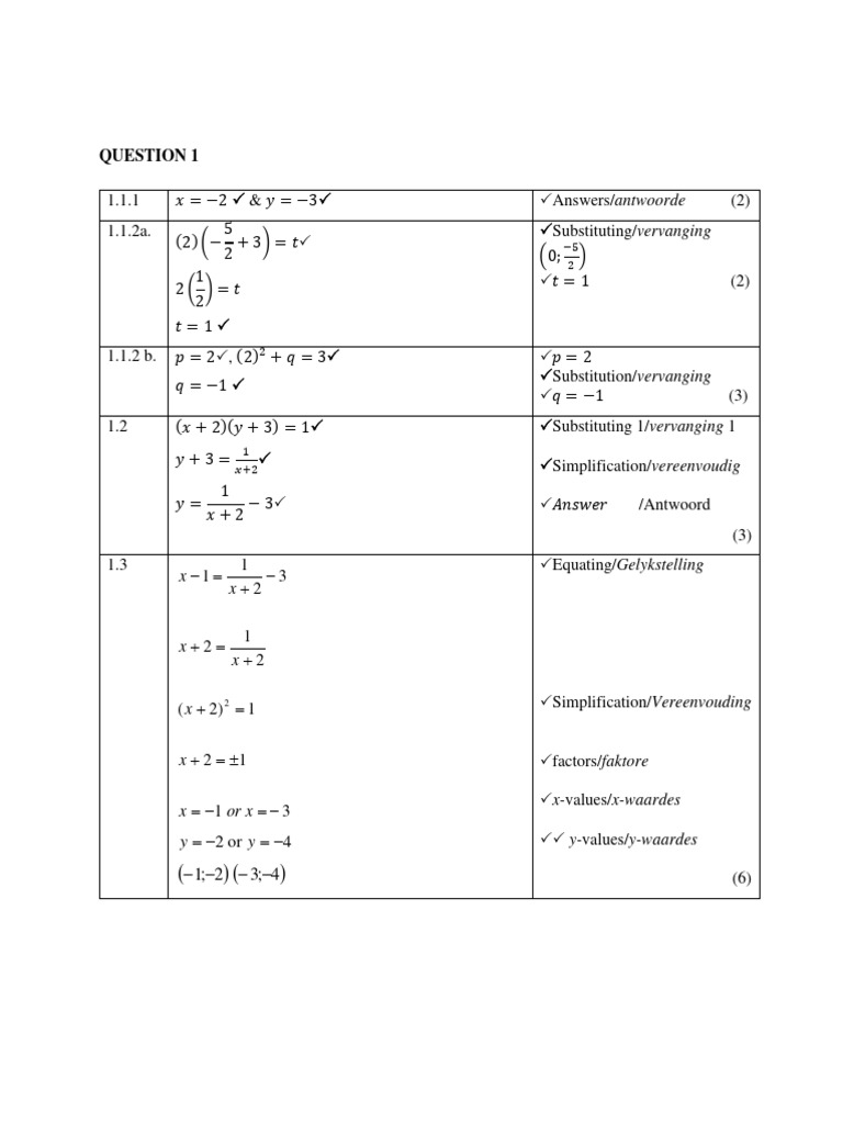 Homework Memo - Functions & Inverses | PDF | Mathematical Analysis | Mathematical Objects