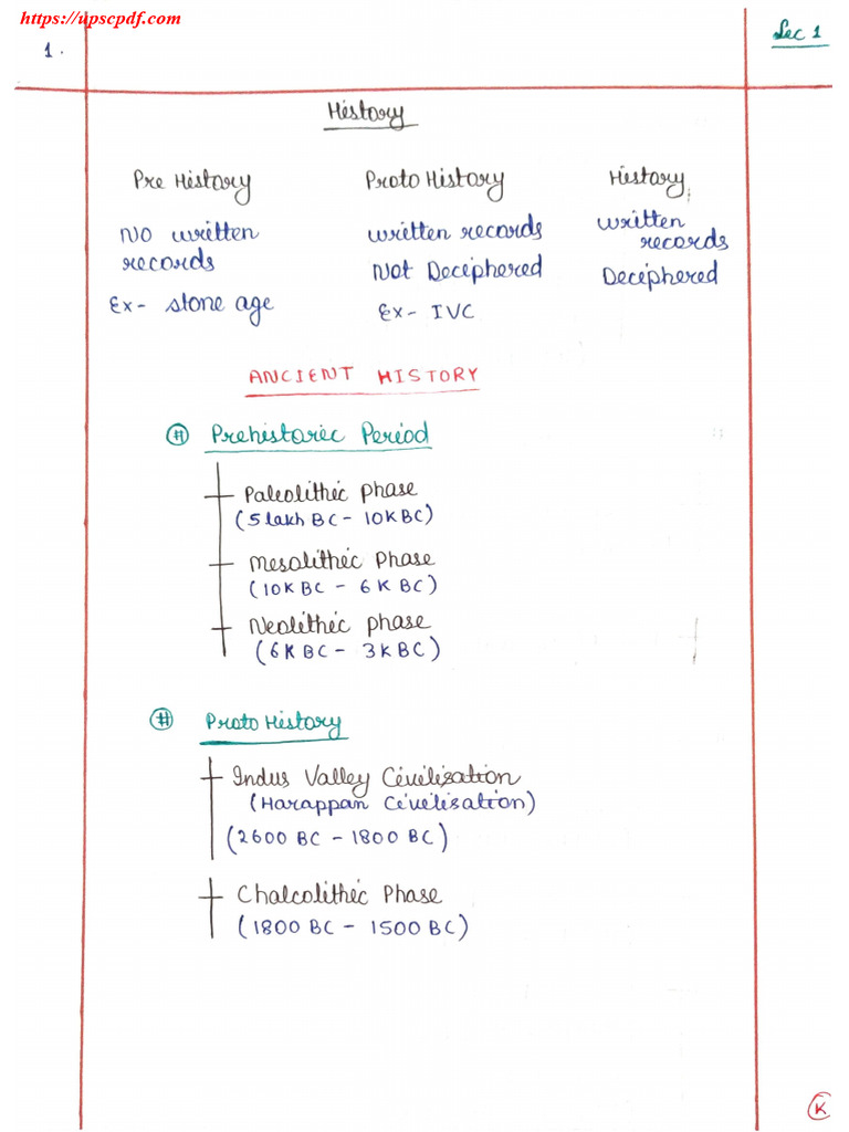 Ancient India History Written Notes | PDF | Computers | Technology ...