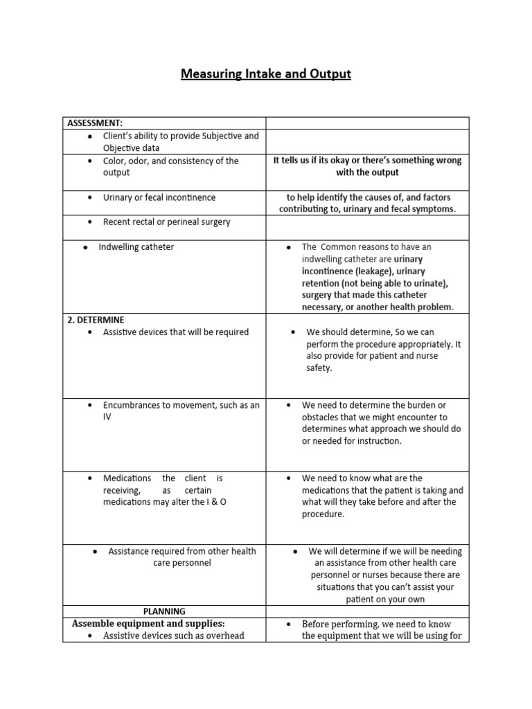 Measuring Intake and Output | Download Free PDF | Urinary Incontinence ...