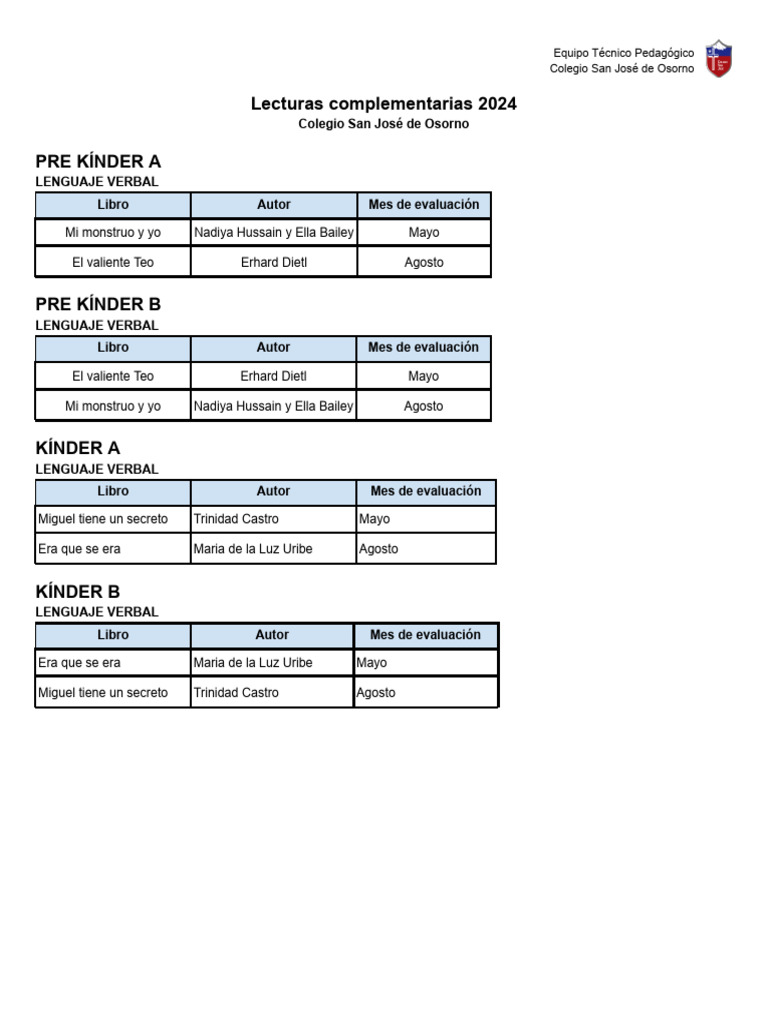 Lecturas-complementarias-2024-CSJ | PDF