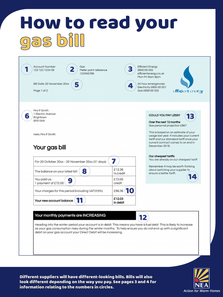 How To Read Your Gas Bill 2019 | PDF | Credit Card | Debits And Credits How To Read Your Gas Bill 2019 | PDF | Credit Card | Debits And Credits