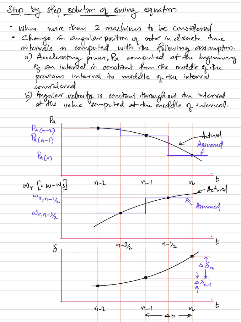 3.05 Solution of Swing Equation | PDF