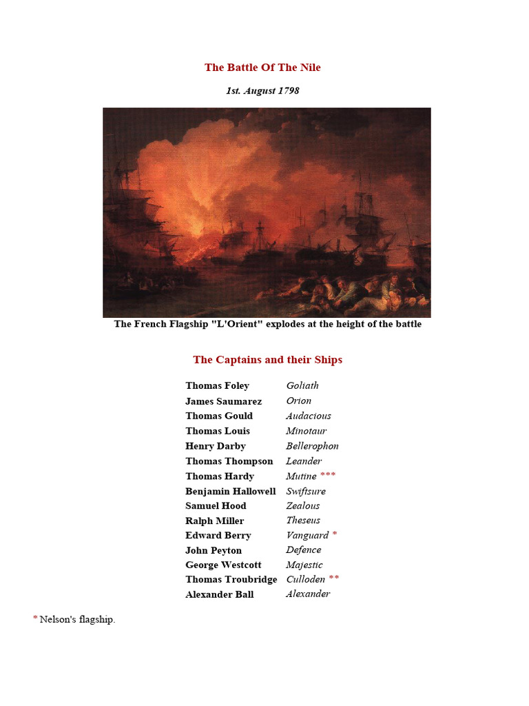 Battle of The Nile | PDF | Horatio Nelson, 1st Viscount Nelson | First ...