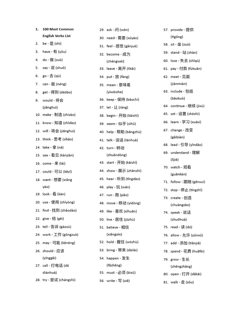 100 Common Verbs | PDF