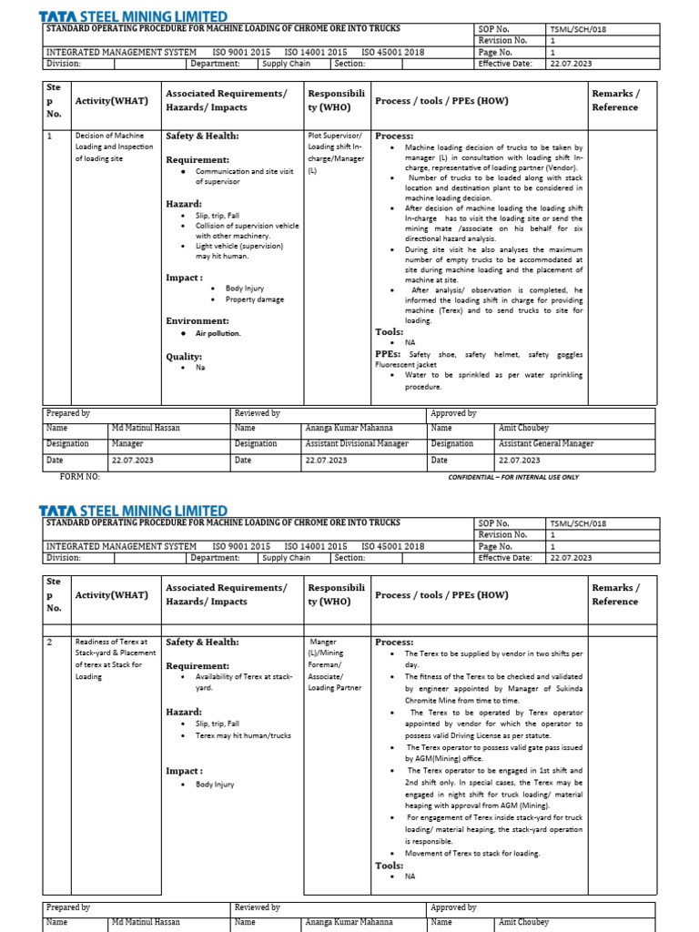 SOP For Machine Loading of Ore - 18 | PDF | Personal Protective ...