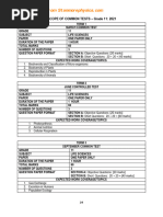 Shop Miss Angler | PDF