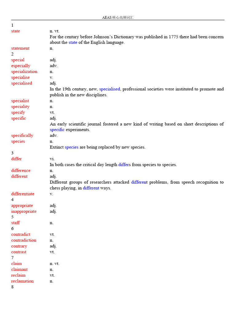 AEAS Core Vocabulary List | PDF | Senses