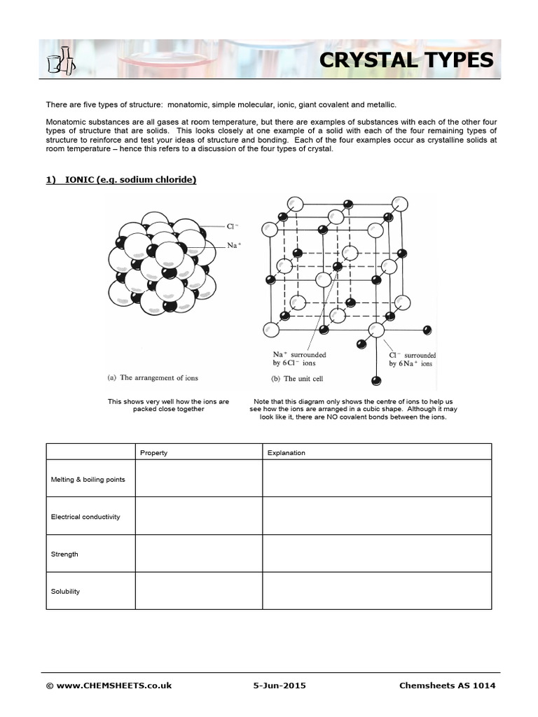 Crystal Types | Download Free PDF | Crystal | Solid