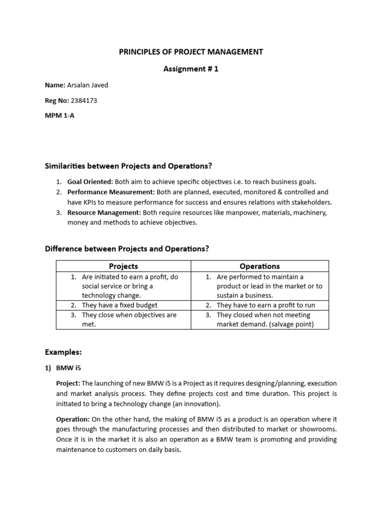 ArsalanJaved 2384173 PoPM Assignment1 MPM1A | PDF | Project Management | Business