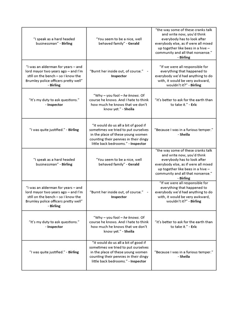 Inspector Calls Act 1 Quotes | PDF