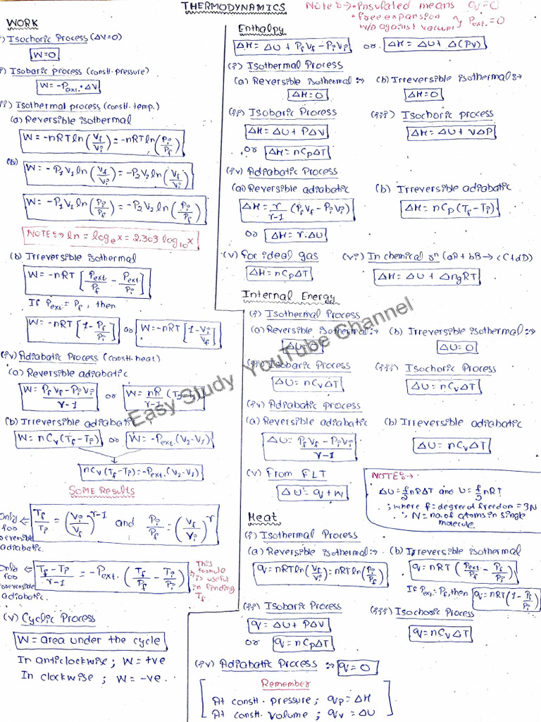 Easy Study Thermodynamics | PDF | Thermodynamics | Continuum Mechanics