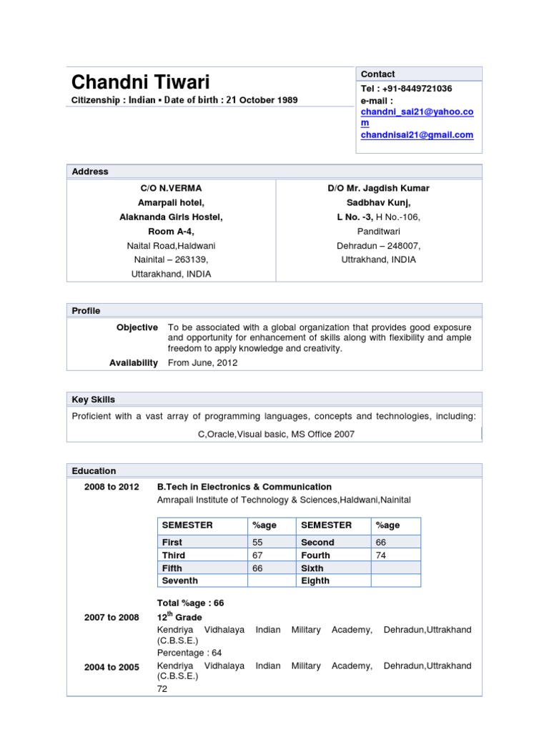 Chandni Resume | PDF | Computer Cluster | Computing
