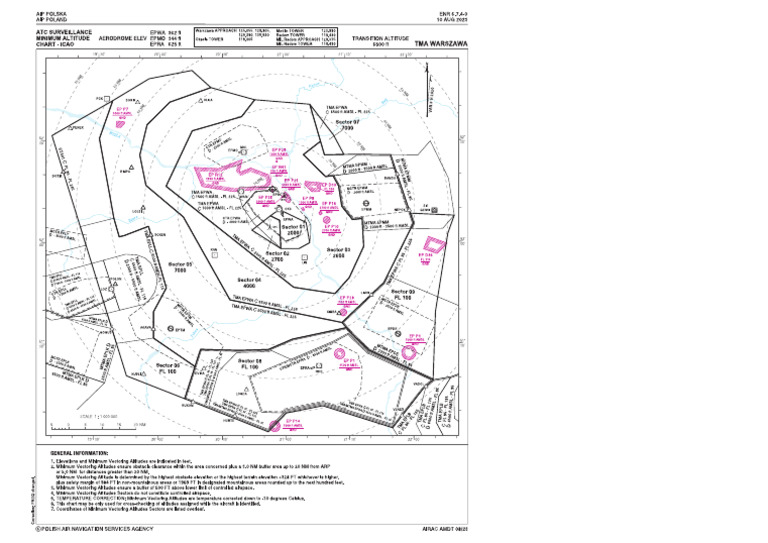 TMA Warsaw Minimum Vector Alt | PDF
