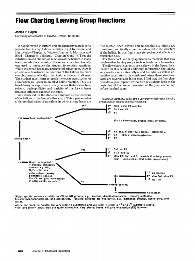 FlowChart NSRs and ERs | PDF | Solvent | Chemical Reactions