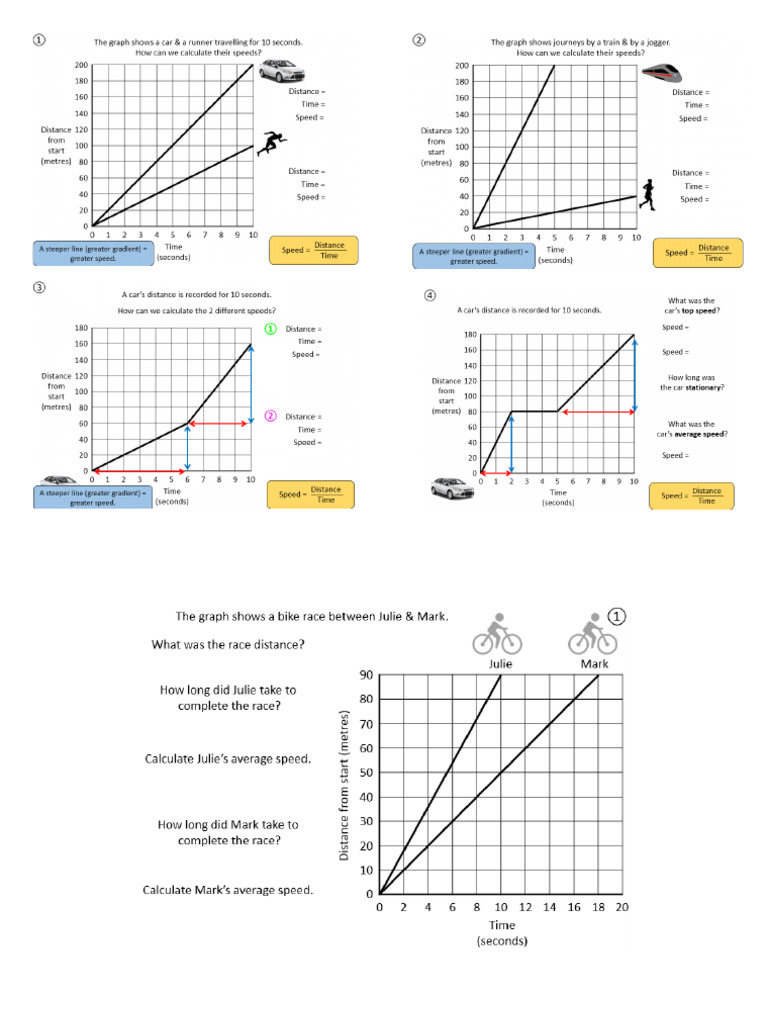 5 - Distance-Time Graphs Worksheet 2 | PDF