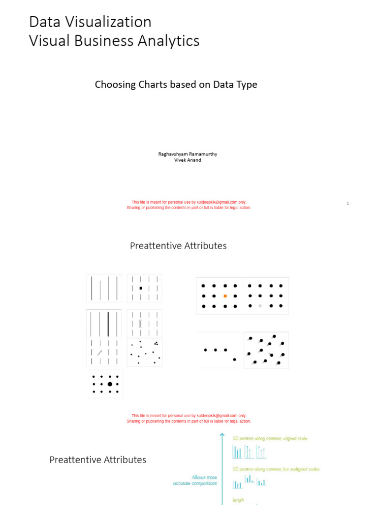 Student Handouts Choosing Chart Types | PDF | Statistics | Applied ...