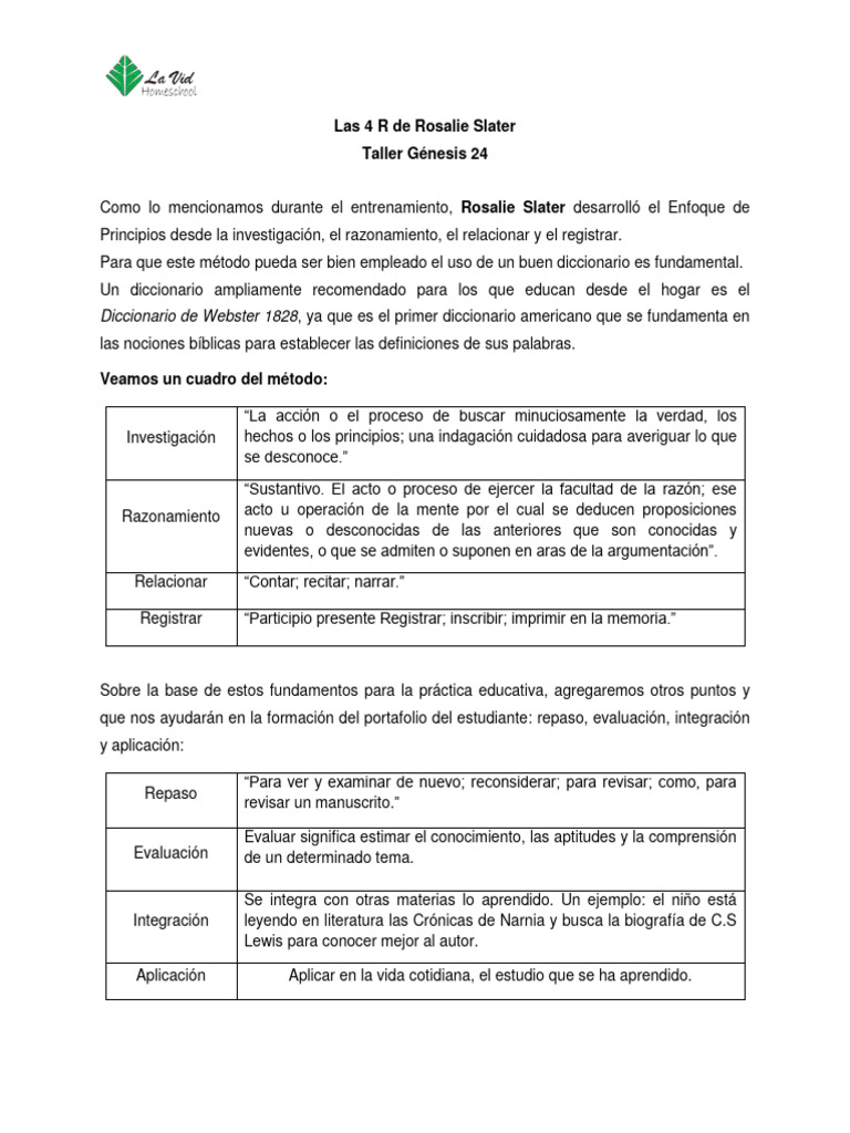4 R de Rosalie Slater en Educación | PDF