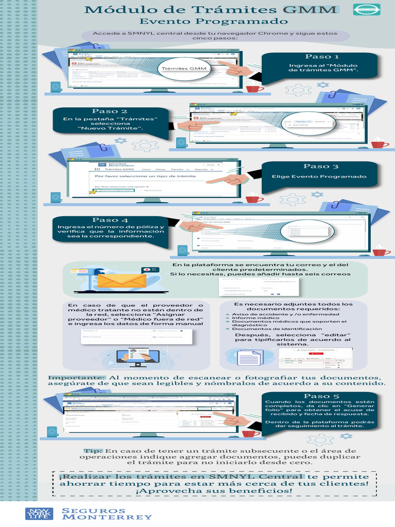 Infografia GMM Evento Programado | PDF | Informática | Software
