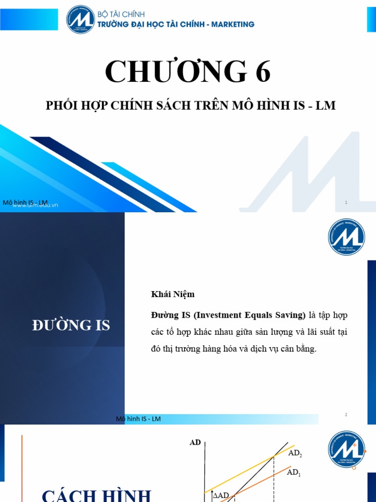 Chuong 6 - Mo Hinh IS - LM | PDF Chuong 6 - Mo Hinh IS - LM | PDF