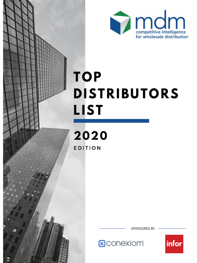 2020 MDM Top Distributors List Final | PDF | E Commerce | Companies