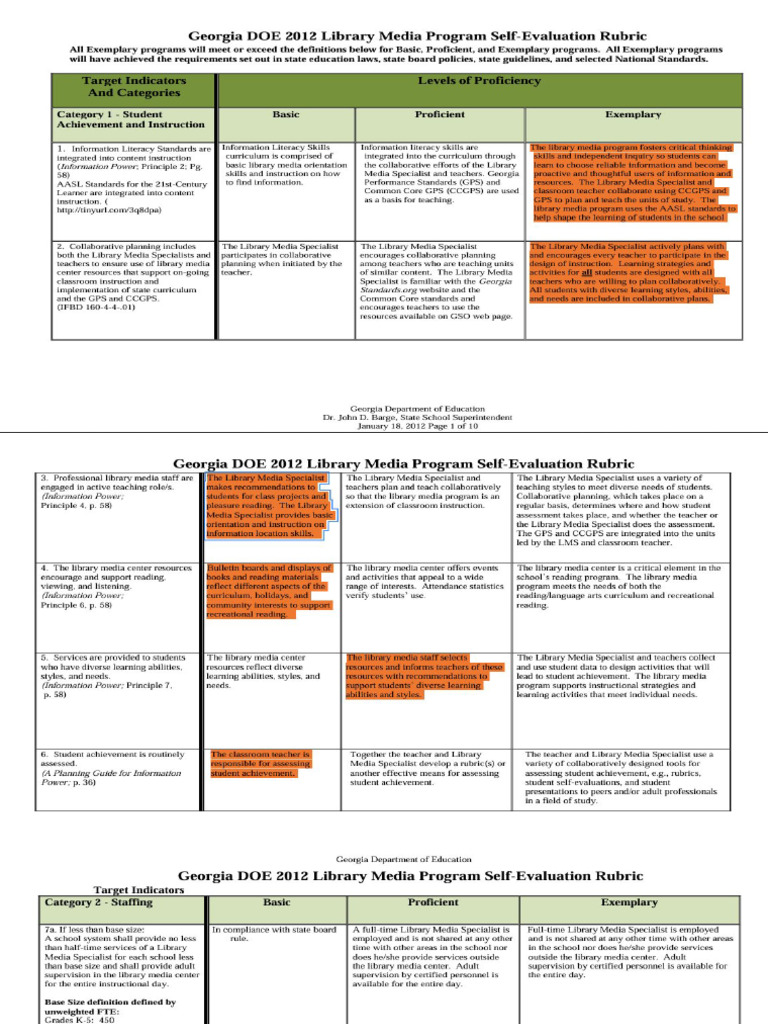 Rubric SHS | PDF