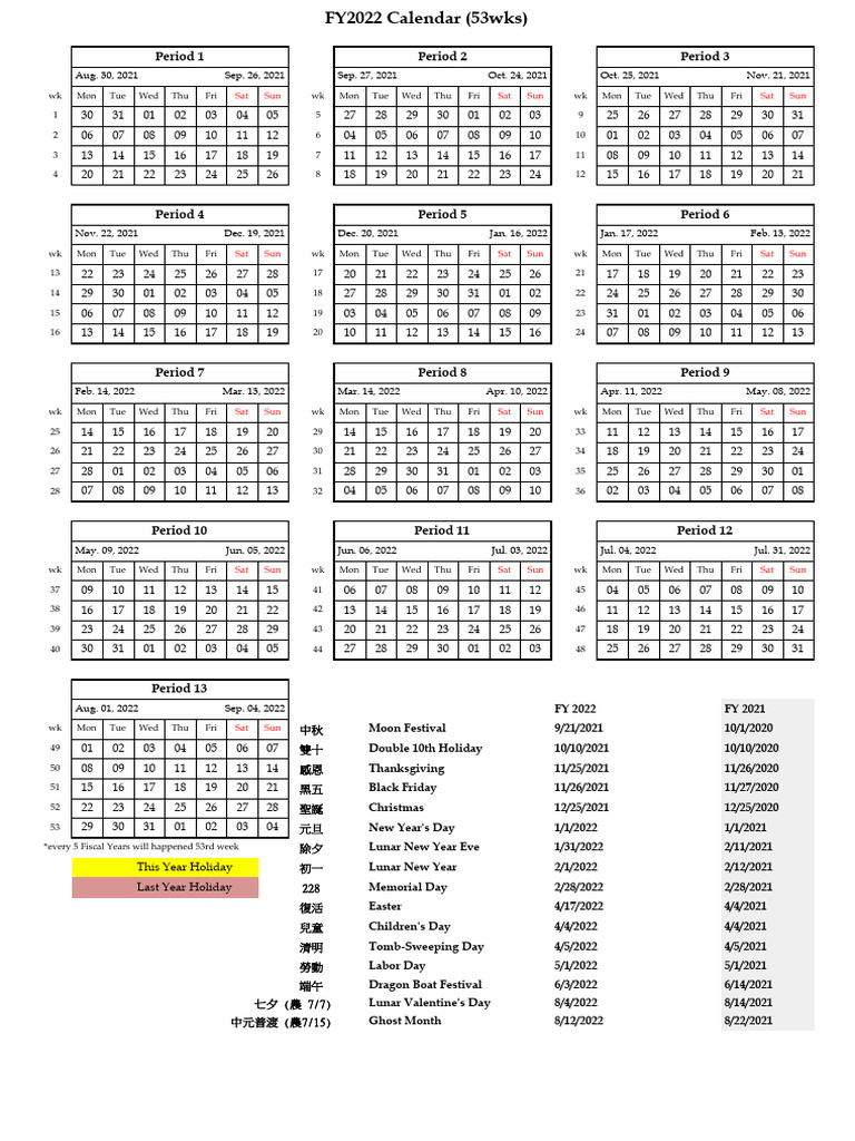 Fiscal Year Calendar 2022 | PDF | Observances | Holidays