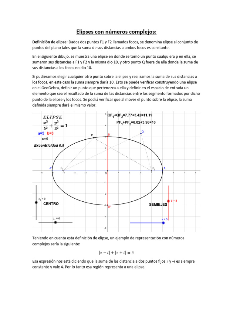 Elipses Complejas: Definición y Gráfica | PDF | Elipse | Número complejo