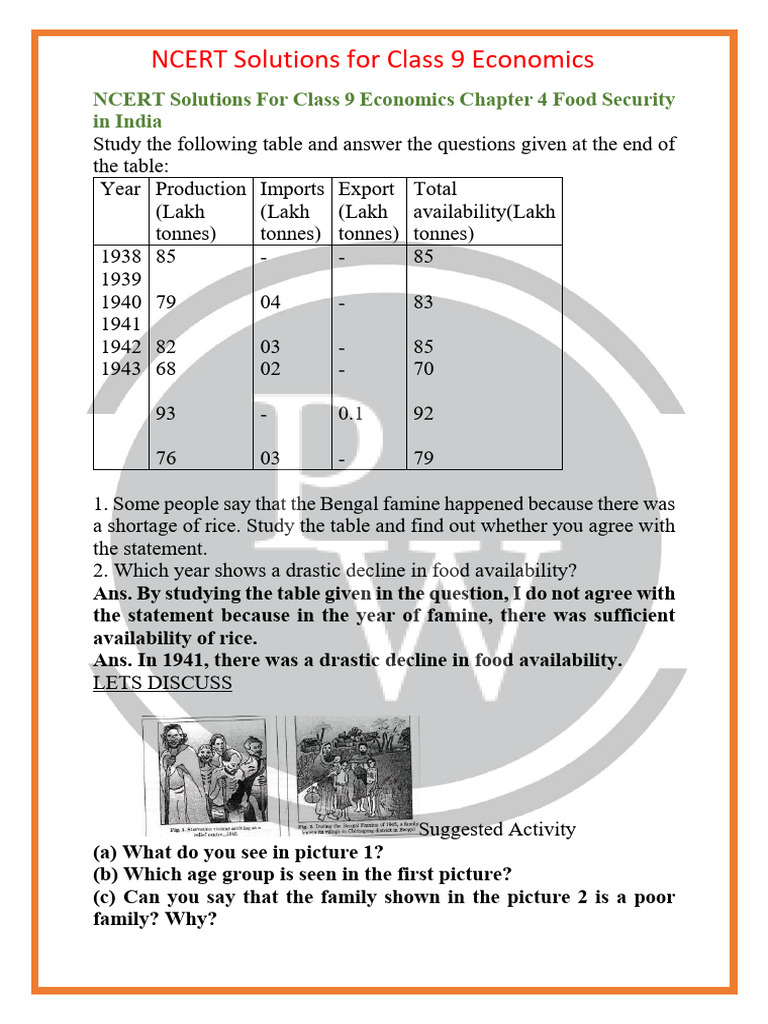 NCERT Solutions For Class 9 Economics Chapter 4 Food Security in India ...