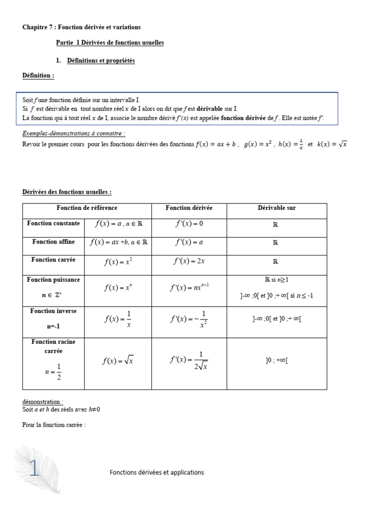 Dérivées de Fonctions Usuelles | PDF | Tangente (géométrie) | Mathématiques