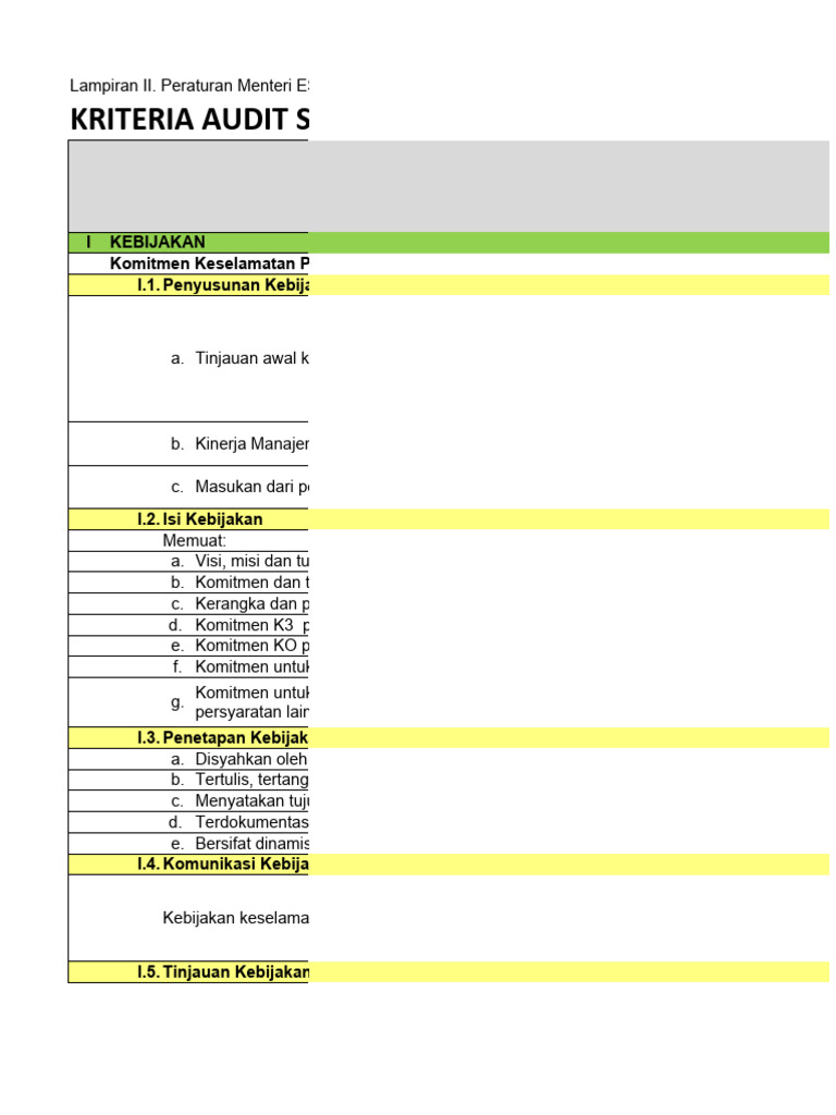 Checklist Audit SMKP | PDF