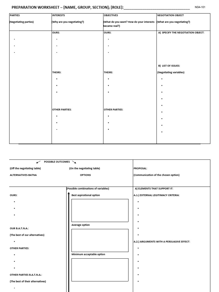 Negotiation Preparation Worksheet | PDF