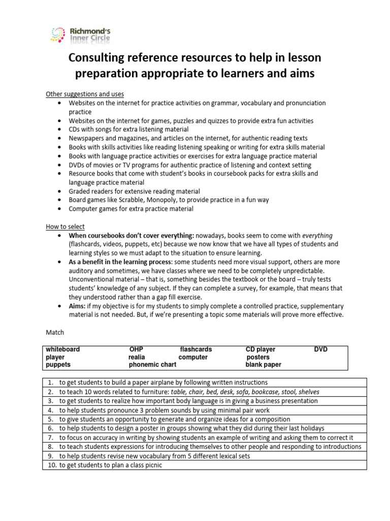 Article Consulting Reference Resources Part II | PDF | Learning ...
