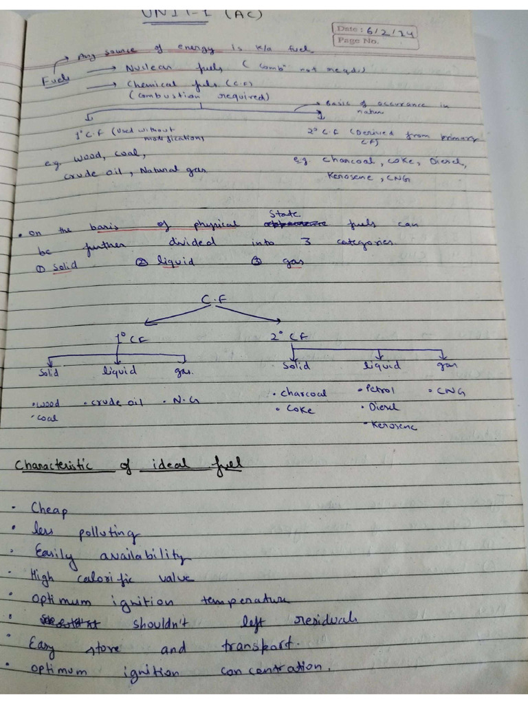 Unit 1 Fuels Topper Notes | PDF