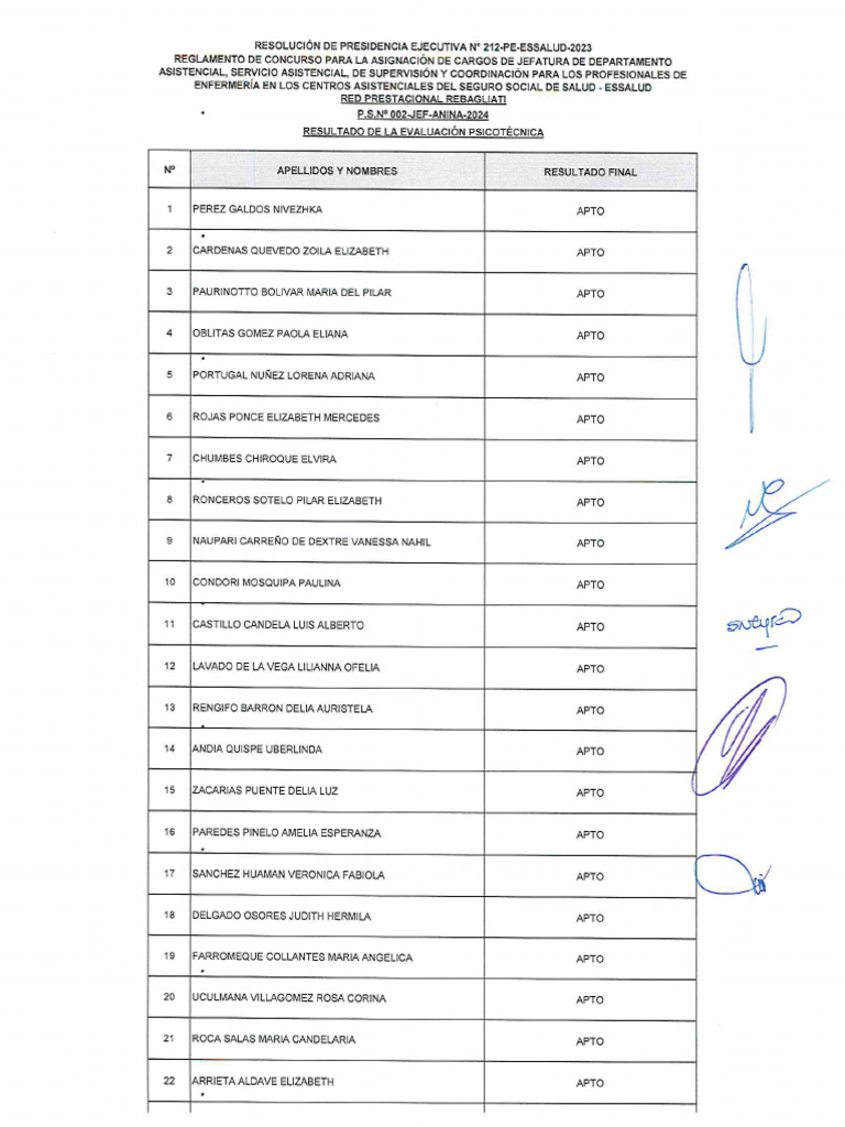 Jef Asist Prof Enfermeria Res Eval Psic CDC Rprebagliati Etapa Interna ...