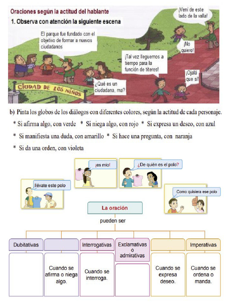 FICHA DE TIPOS DE ORACION | PDF