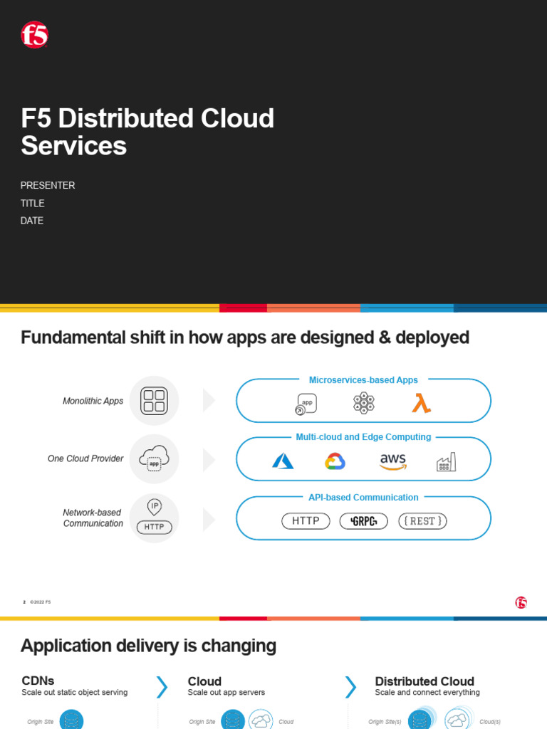 F5 Distributed Cloud Services | PDF | Cloud Computing | Service Industries