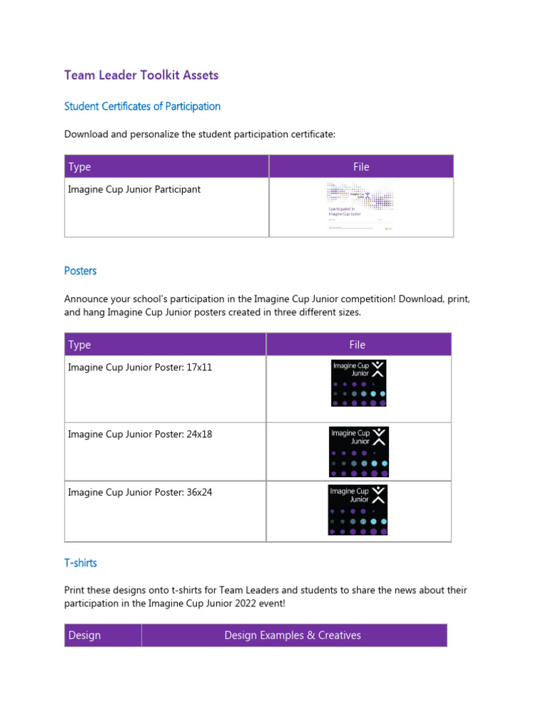 Team Leader Toolkit Overview | PDF