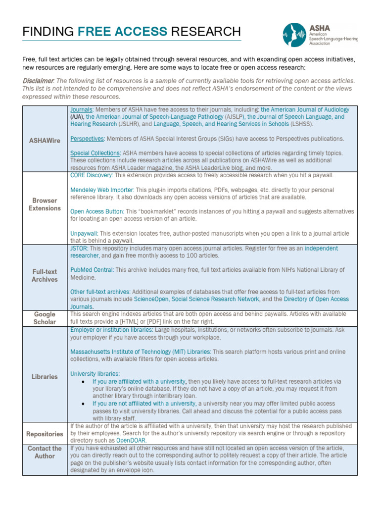 Finding Free Access Research | PDF | Open Access | Libraries
