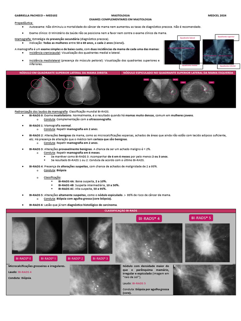 Classificação BI-RADS em Mamografia | PDF | Câncer de mama | Neoplasmas